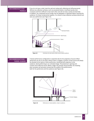 Performance Spaces Planning Guide | PDF