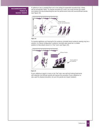 Performance Spaces Planning Guide | PDF