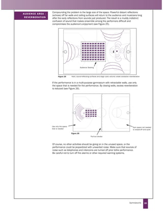 Performance Spaces Planning Guide | PDF