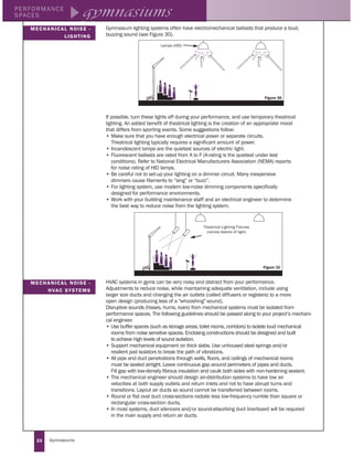 Performance Spaces Planning Guide | PDF
