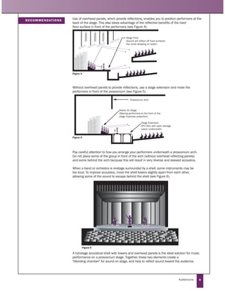 Performance Spaces Planning Guide | PDF