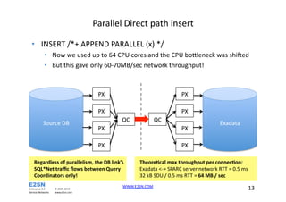 Tanel Poder - Performance stories from Exadata Migrations | PPT