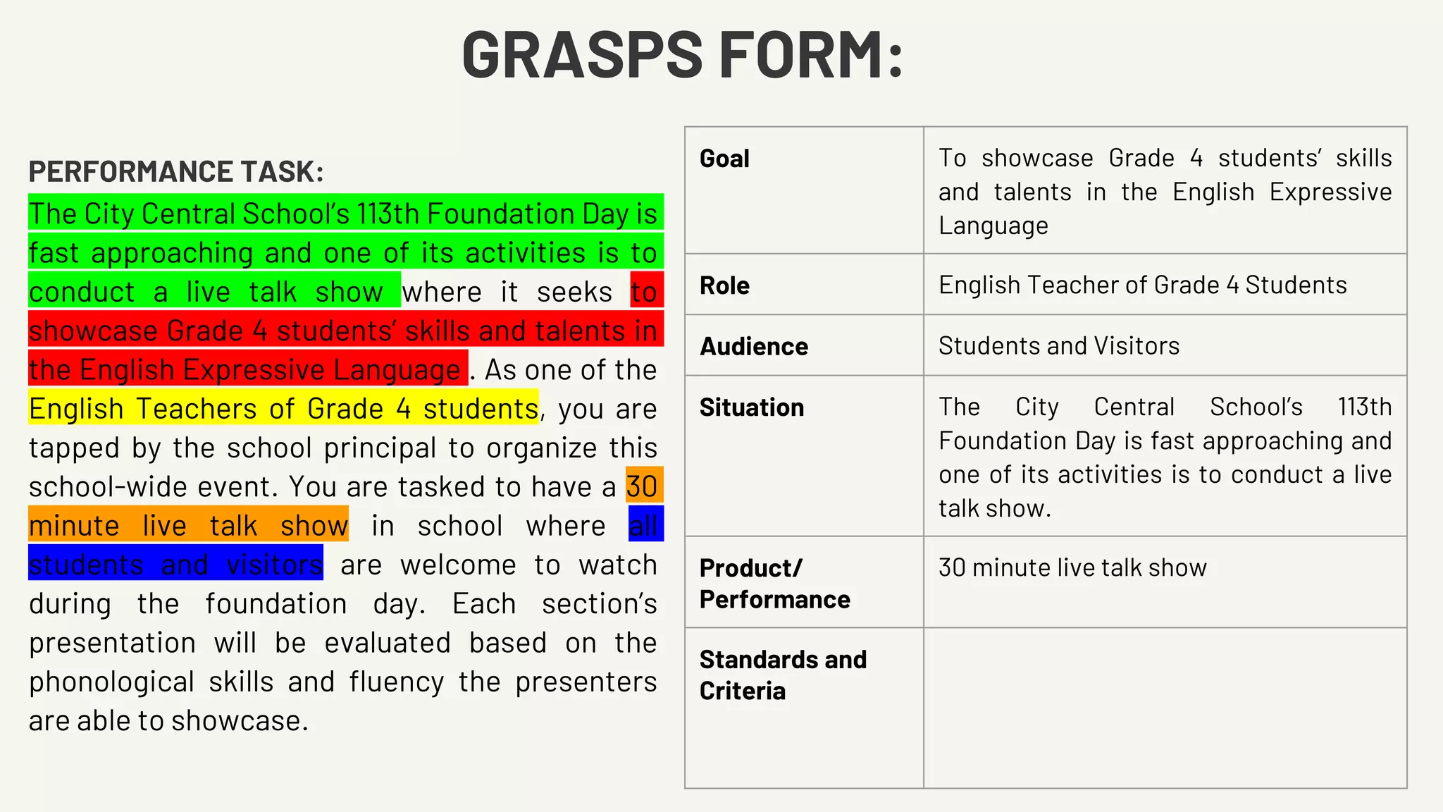 PERFORMANCE TASK | PPTX