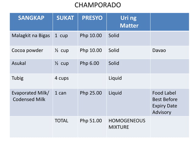 Performance Task.pptx