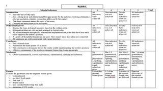 Performance Task - English 2nd quarter (1) (1).pptx