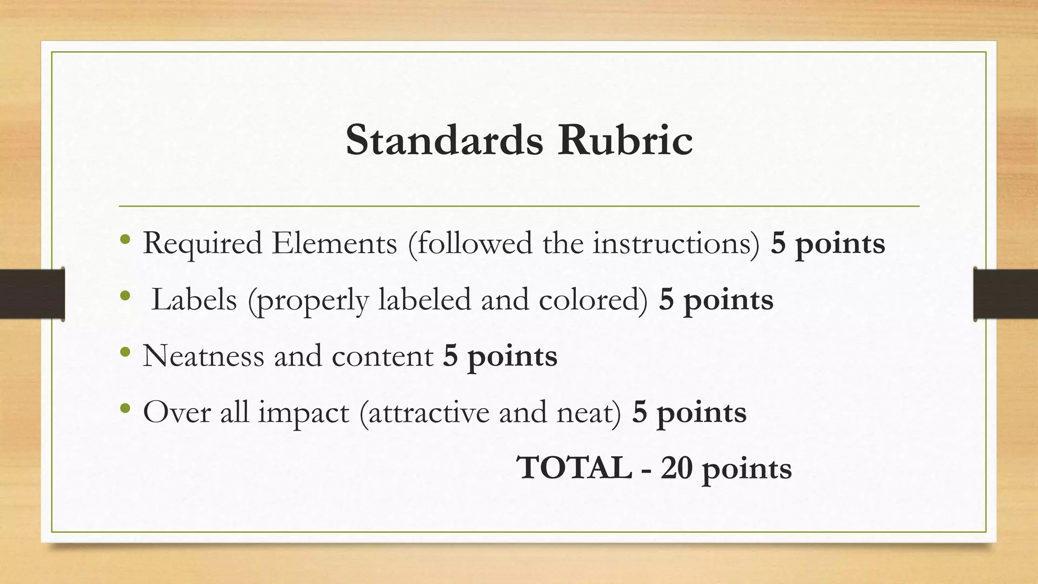 PERFORMANCE TASK 1.pptx
