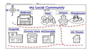 Performance Task in community engagement solidarity and citizenship 1.pptx