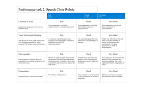 Performance task 2.docx