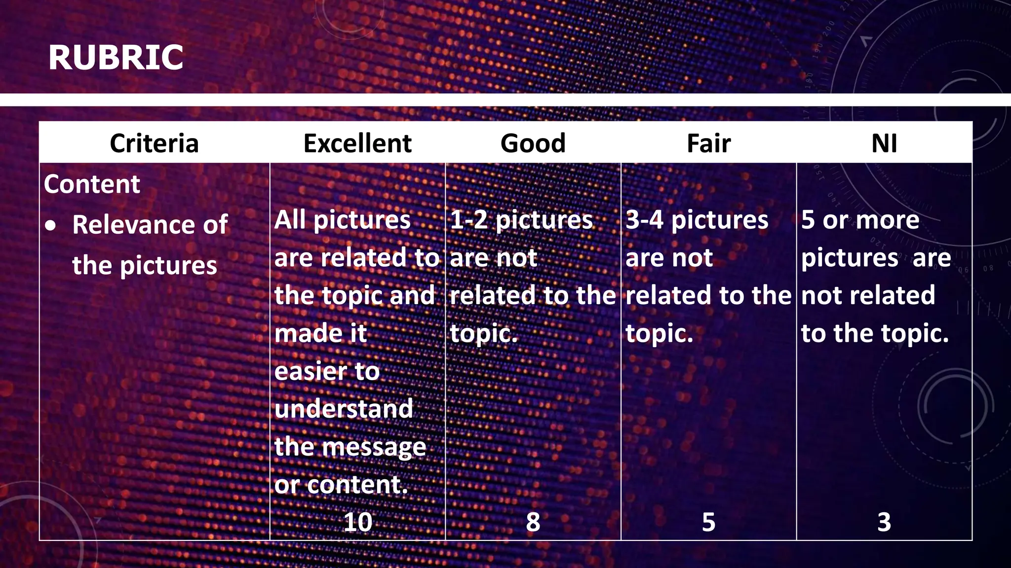 Performance Task #2- Information Literacy and Performance Task- Project ...