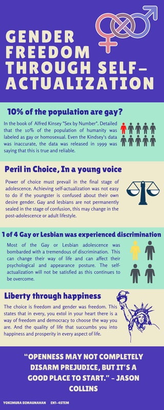Adolescent Infographics Pdf