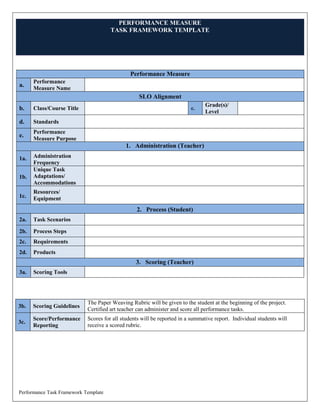 Performance Task Framework-22JAN14 | PDF