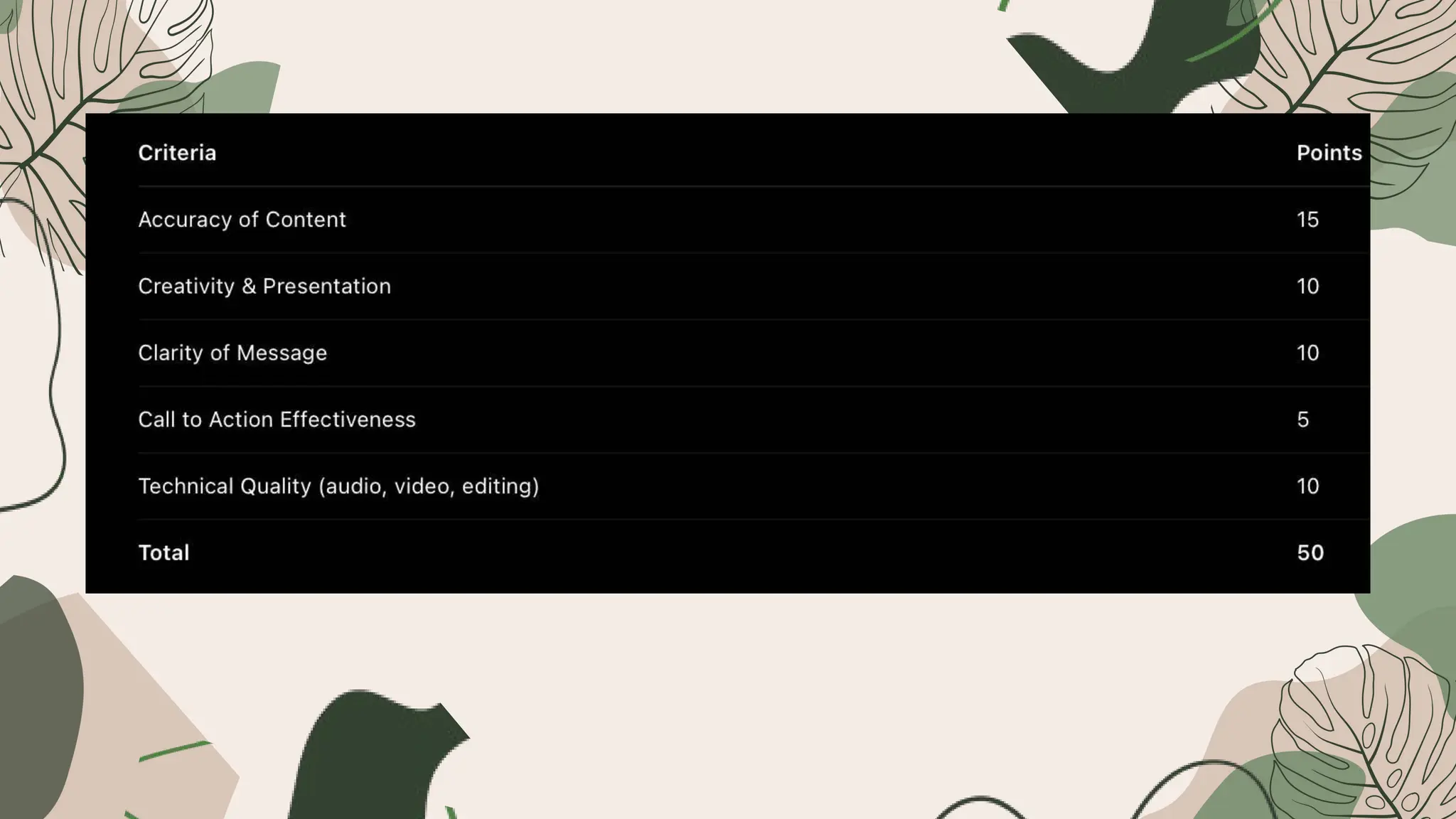 Performance Task Guidelines for Earth Science | PPTX