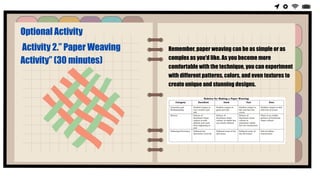 PERFORMANCE TASK IN MUSIC AND ARTS.pptx