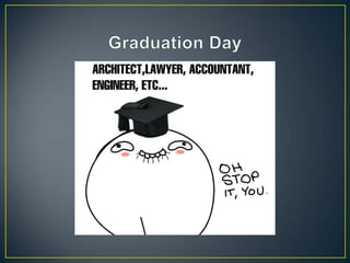 Performance task ppt | PPT