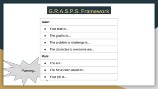 When it comes to ELT, what makes a worthwhile performance? | PPT