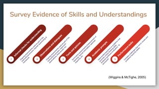 When it comes to ELT, what makes a worthwhile performance? | PPT