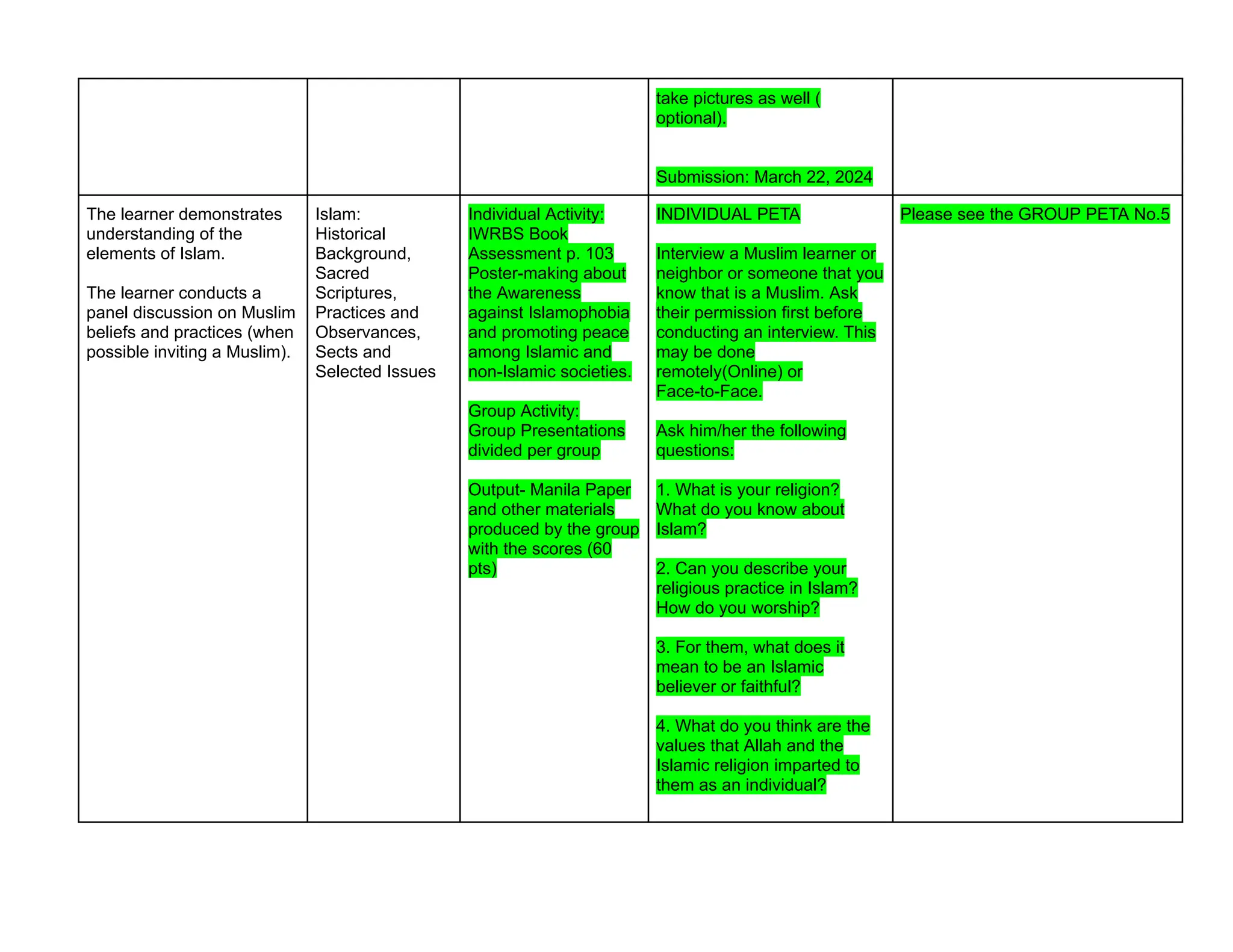 PERFORMANCE TASKS IN INTRODUCTION TO WORLD RELIGION AND BELIEF SYSTEMS.pdf