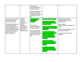 PERFORMANCE TASKS IN INTRODUCTION TO WORLD RELIGION AND BELIEF SYSTEMS.pdf