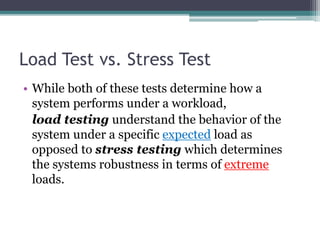Performance testing | PPT