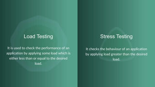Performance Testing - A Catalyst In Software Testing Landscape | PPT