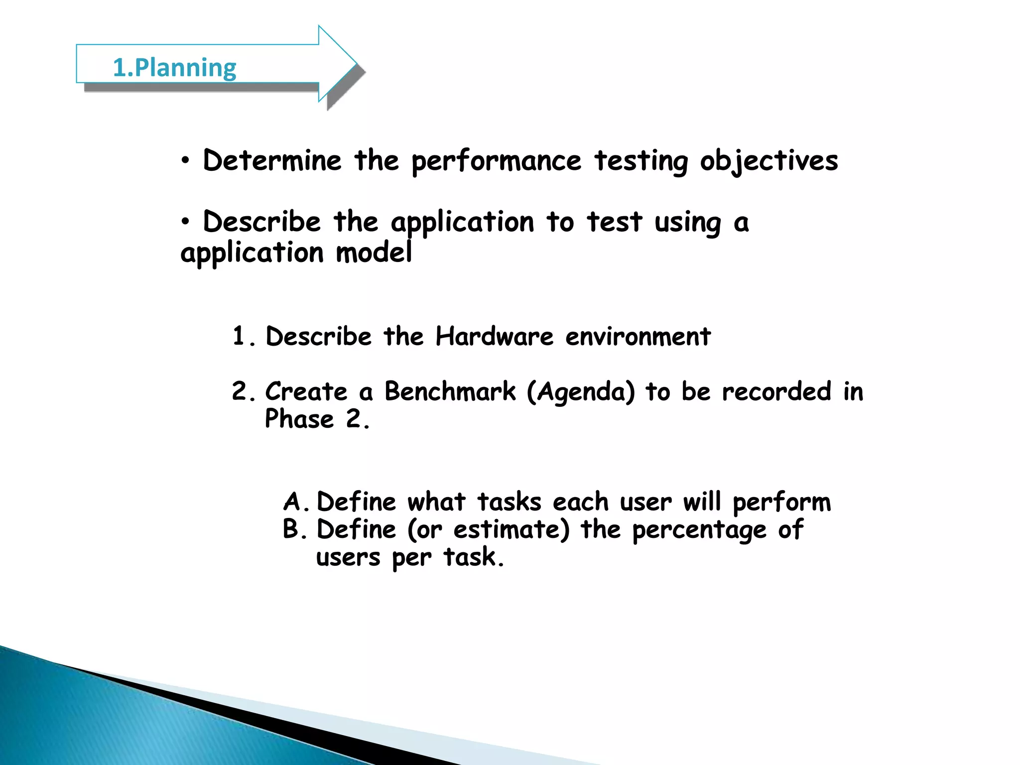 Performance Testing Pptx Operating Systems Computer Software And Applications