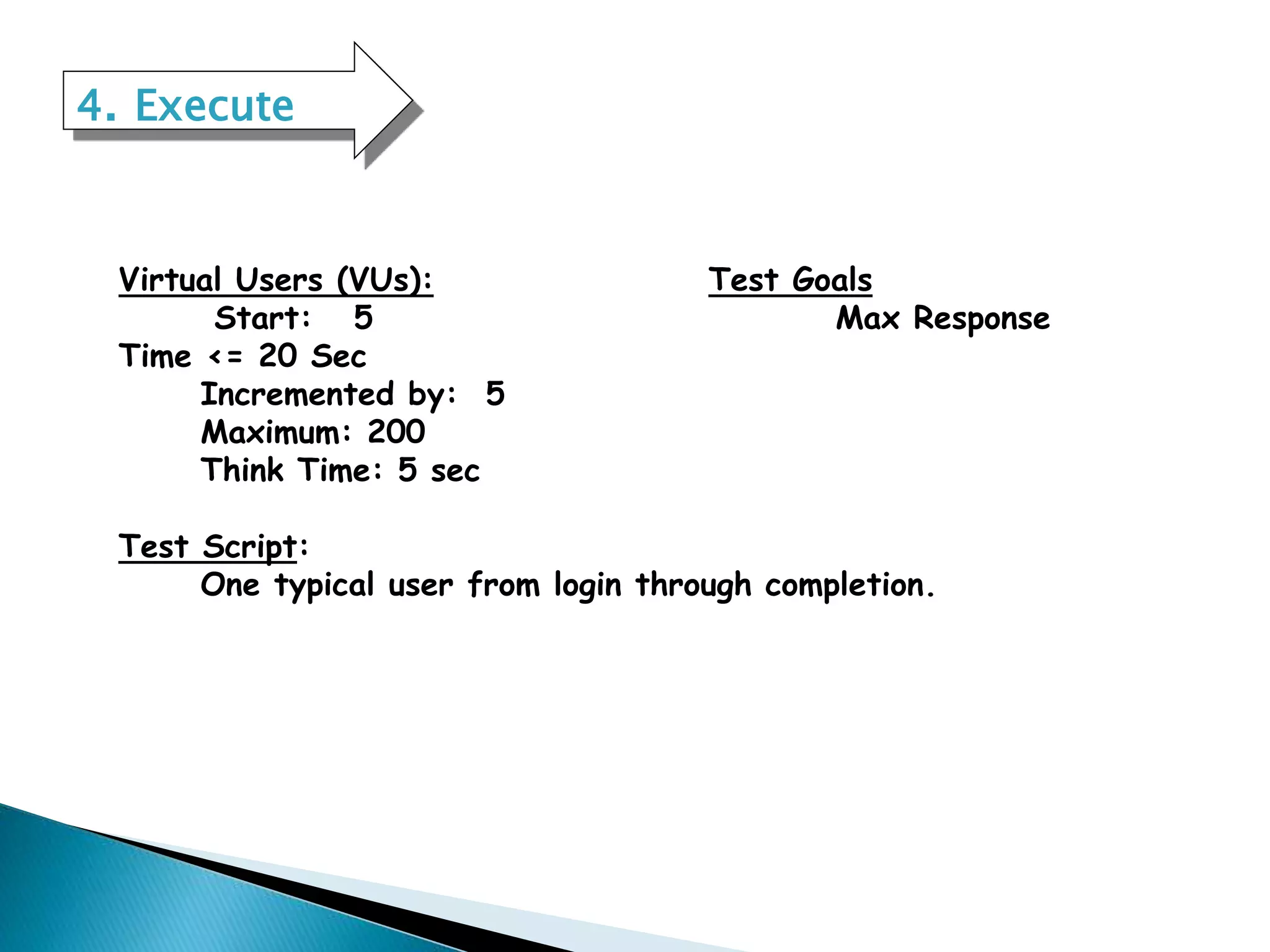 Performance Testing Pptx Operating Systems Computer Software And Applications
