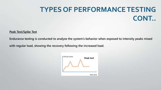 Performance testing | PPTX
