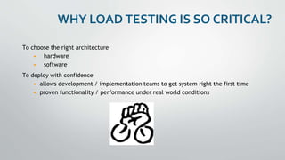 Performance testing | PPT