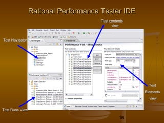 Performance testing and rpt | PPT
