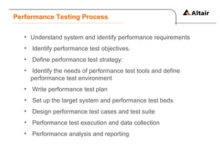Performance testing : An Overview | PPT