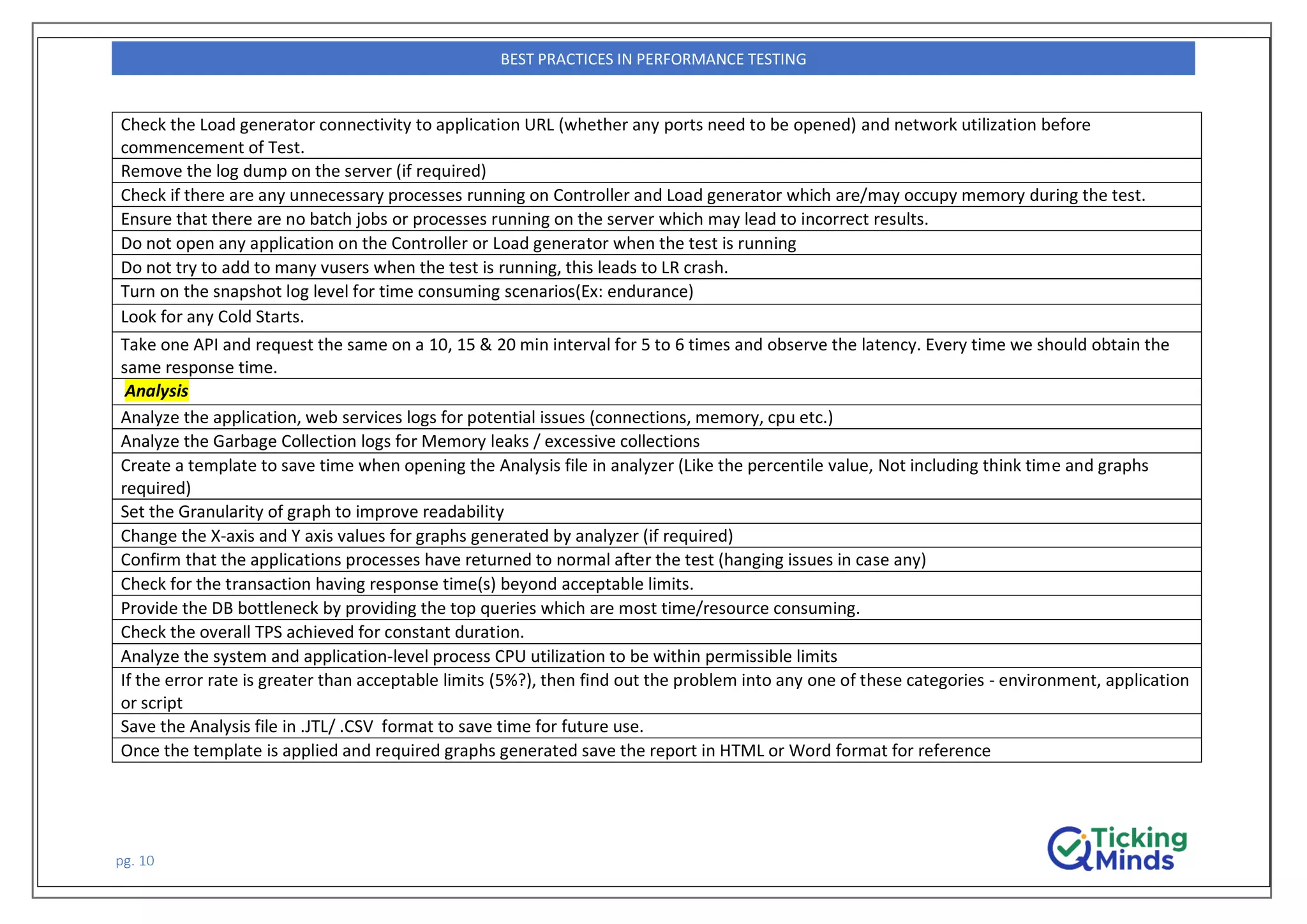 Performance testing checklist.pdf