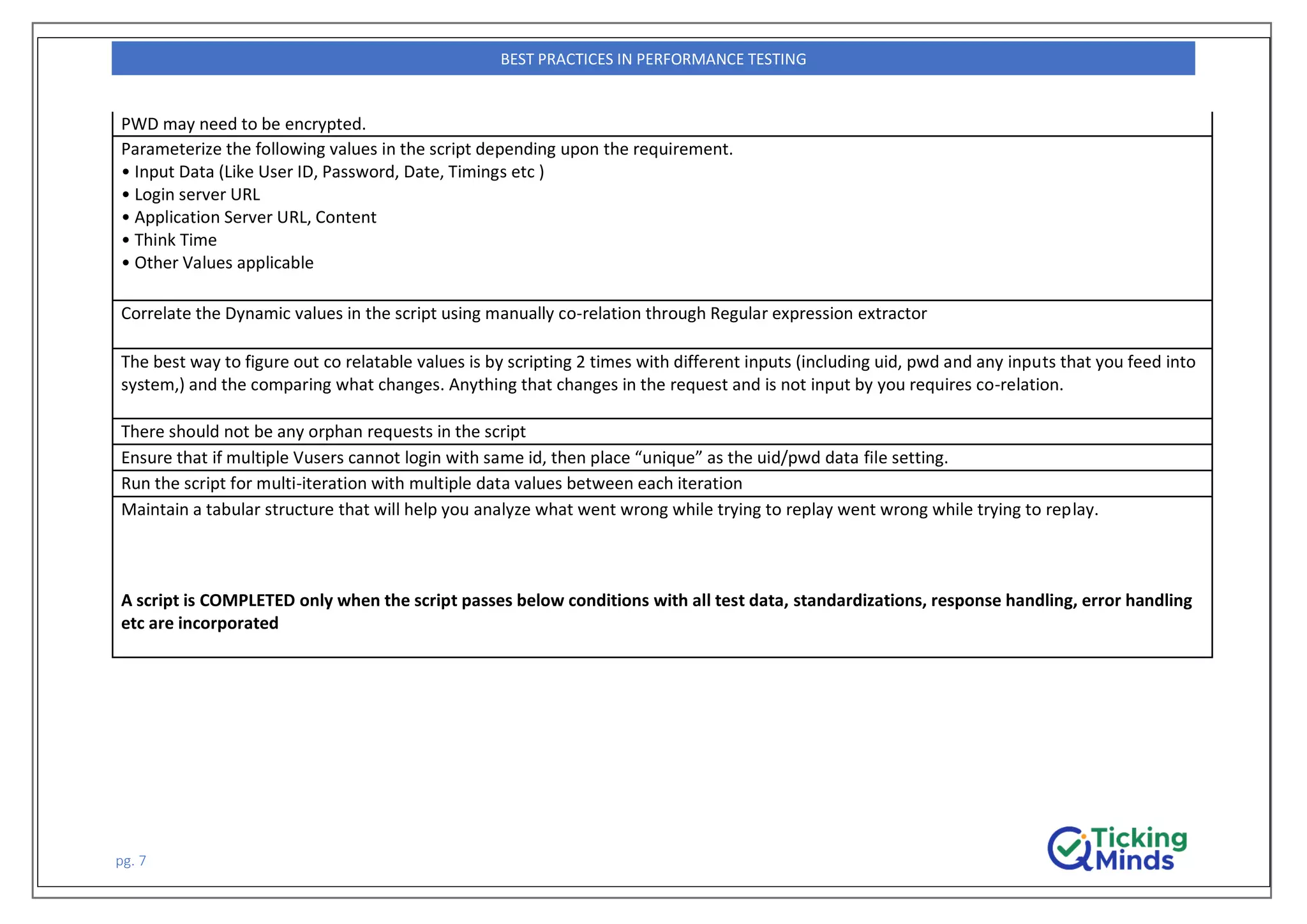 Performance testing checklist.pdf