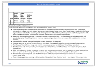 Performance testing checklist.pdf | Web Development | Internet