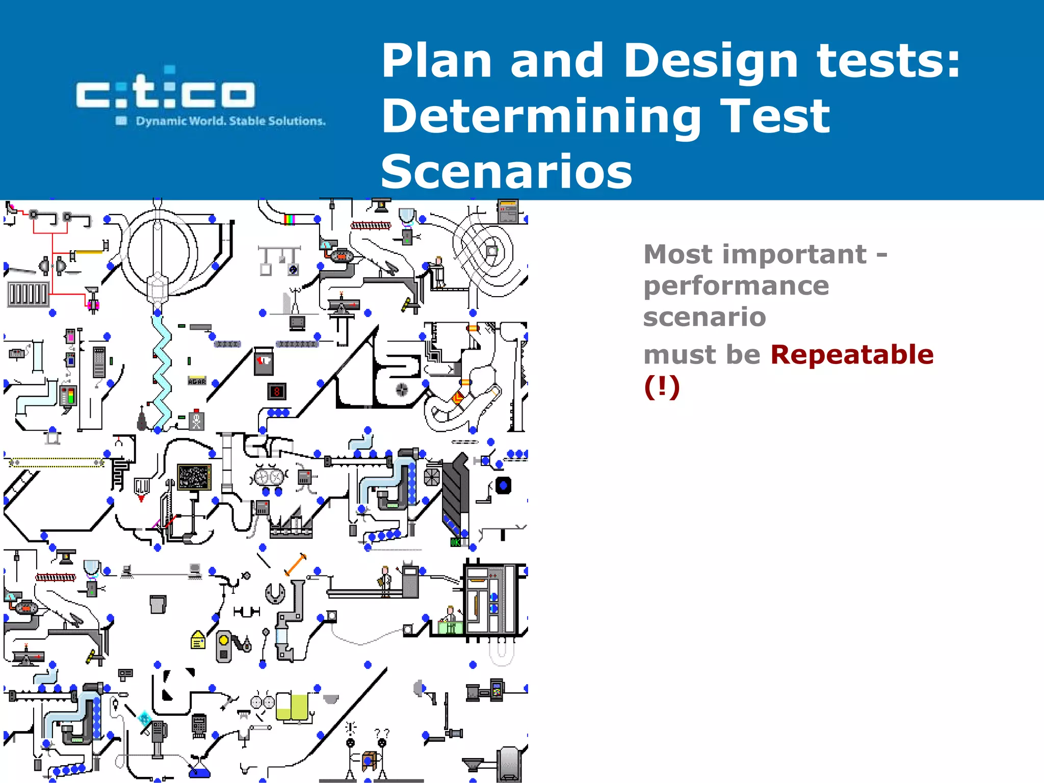 Introduction To Performance Testing Part 1 Ppt
