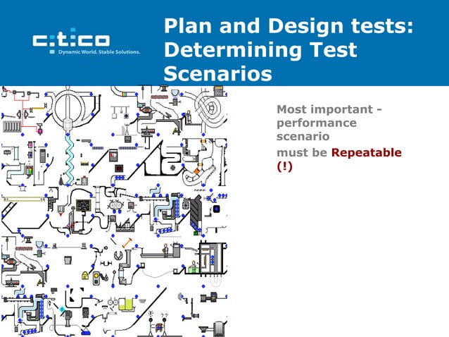 Introduction To Performance Testing Part 1 Ppt