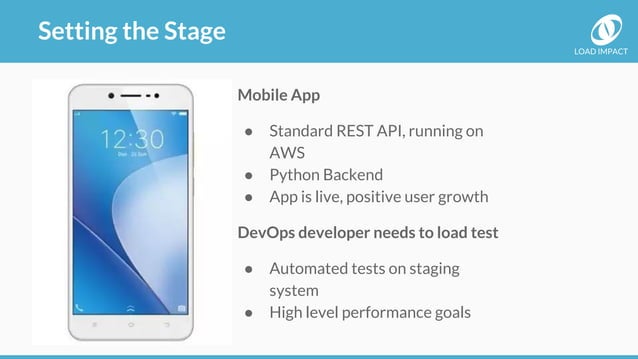 Performance Testing For Developers Ppt