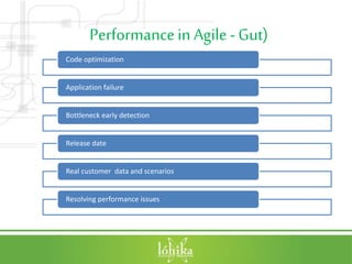 Performance testing in agile | PPTX