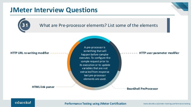 JMeter Interview Questions Performance Testing Interview Questions jmeter-interview-questions-performance-testing-interview-questions
