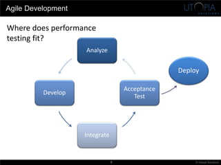 Performance Testing in the Agile Lifecycle | PDF | Web Development ...