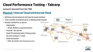 Performance Testing in the Cloud | PDF