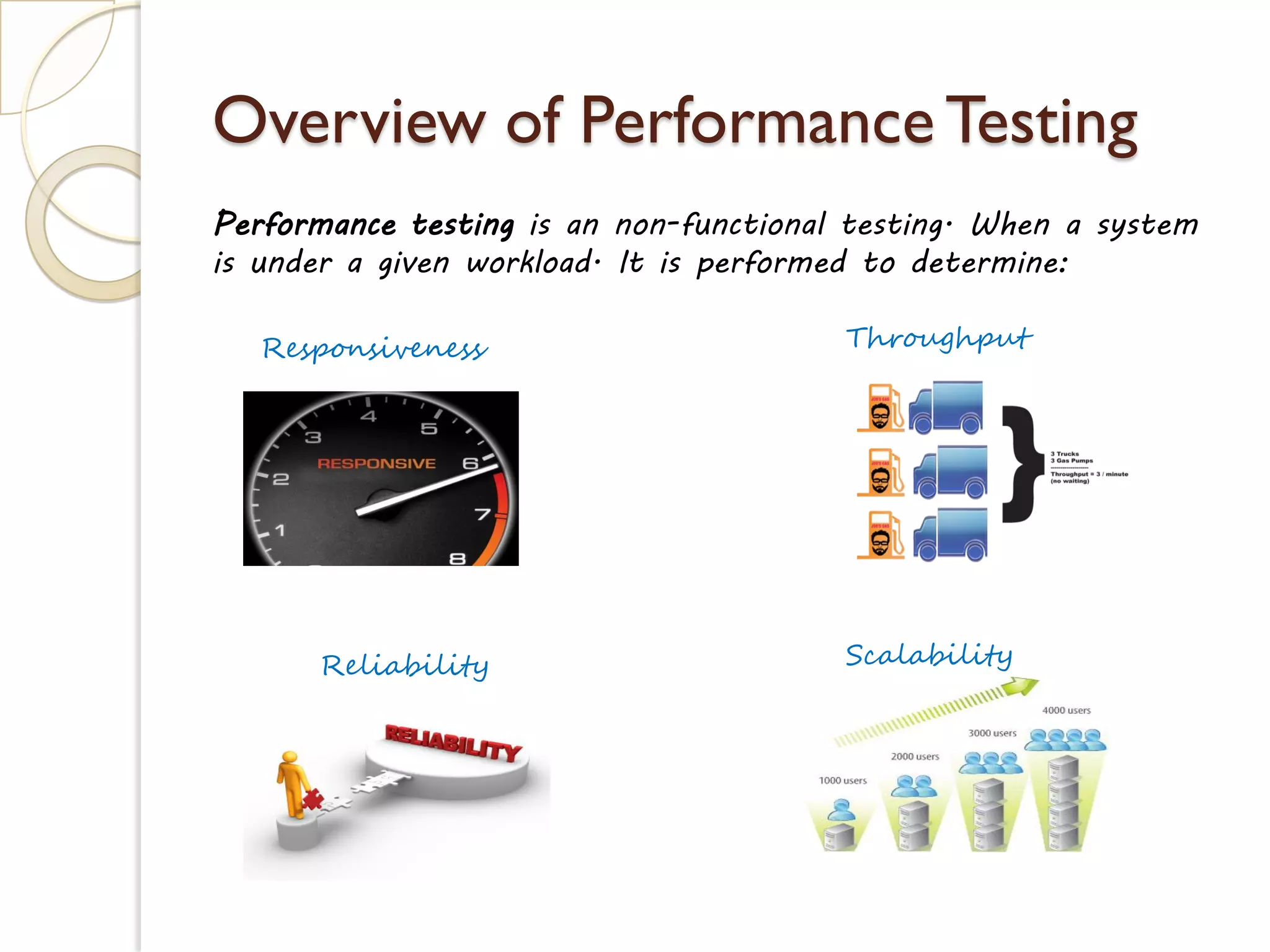 Jmeter Performance Testing Pdf Computer Software And Applications Computing