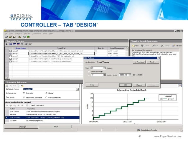 Performance Testing Using Hp Load Runner Ppt
