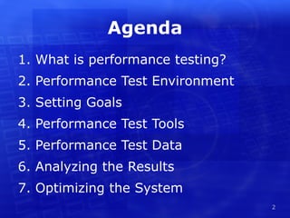 Adding Performance Testing to a Software Development Project | PDF ...