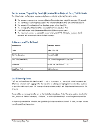 Performance Test Plan - Sample 1 | PDF