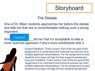 Performance test storyboard | PPTX