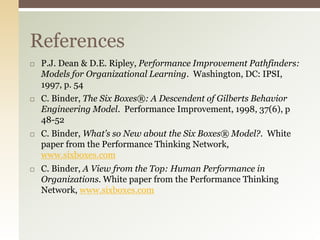 Performance Thinking Presentation | PPT