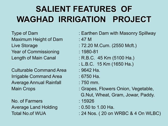 Performance thrugh pim | PPT