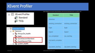Performance Troubleshooting made easier- New features in Management ...