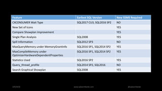 Performance Troubleshooting made easier- New features in Management Studio | PPT