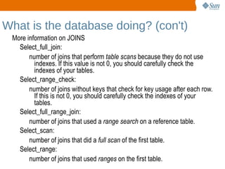 Performance Tuning | ODP | Databases | Computer Software and Applications